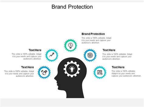 brand protection ppt powerpoint presentation visual aids portfolio cpb