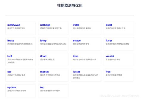 linux核心命令汇总 思维导图 实例讲解 hit kylechen的博客 csdn博客