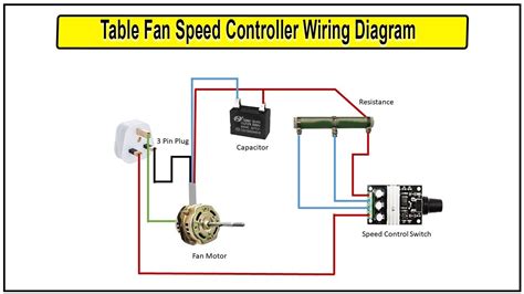 How To Make Table Fan Speed Controller Wiring Diagram Fan Youtube