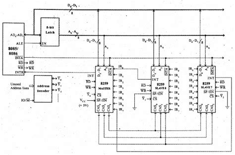 A MEDIA TO GET ALL DATAS IN ELECTRICAL SCIENCE FEATURES FUNCTIONAL BLOCK DIAGRAM OF