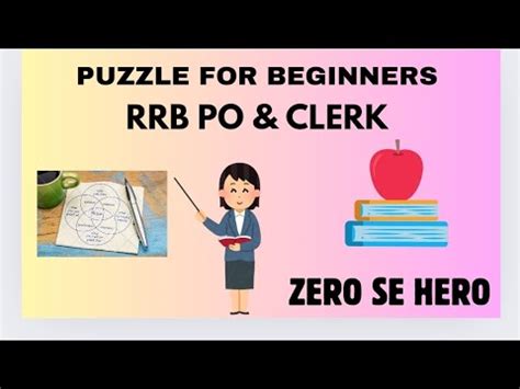 PUZZLE FOR BEGINNERS Puzzles Reasoning For Bank Exam Reasoning Basic Concepts Day By Banking