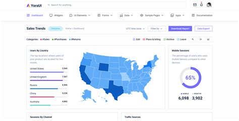 Best Admin Templates With Bootstrap Navbar Bootstrapdash