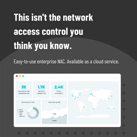Enterprise Network Access Control Portnox