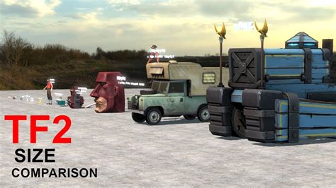 TF Size Comparison D SFM Animation YouTube
