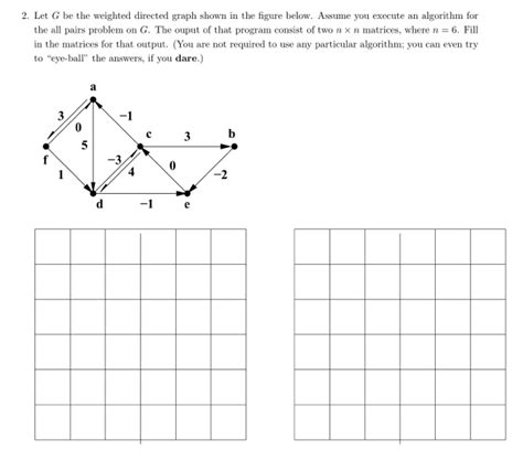 Solved 2 Let G Be The Weighted Directed Graph Shown In The