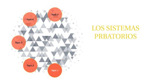 Sistemas Probatorios By Rosana Oropeza On Prezi