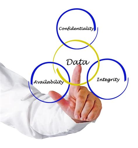 Principles Of Data Management Stock Photos Royalty Free Principles Of Data Management Images
