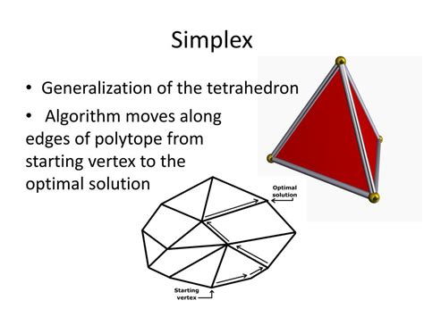 Ppt Linear Programming Simplex Method Powerpoint Presentation Free