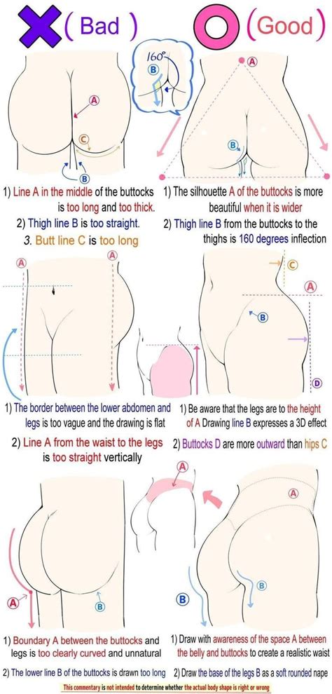 Pin By Dan Gasque On Comic Anatomy Clothing Reference Drawings Drawing Tutorial Body Drawing