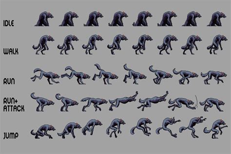 Free Werewolf Sprite Sheets Pixel Art