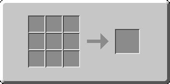 Crafting Table Gui