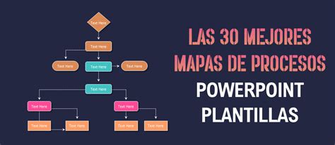 Plantillas Gratuitas De Mapas De Procesos En Word Ponasa