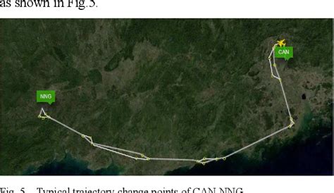 Figure 1 From A Deep Learning Approach For Aircraft Trajectory Prediction In Pre Tactical Stage