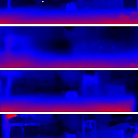 Qualitative Monocular Estimation Evaluations On The Kitti 2015 Dataset