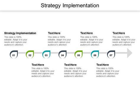 Strategy Implementation Ppt Powerpoint Presentation Infographics Structure Cpb Presentation