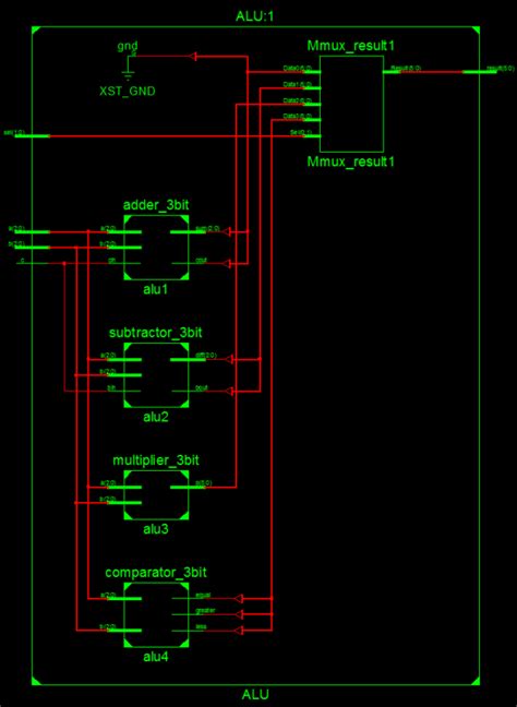 Tutorial ALU Structural Modelling FPGA Implementation