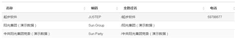 表格组件（datatables And Grid） Docs