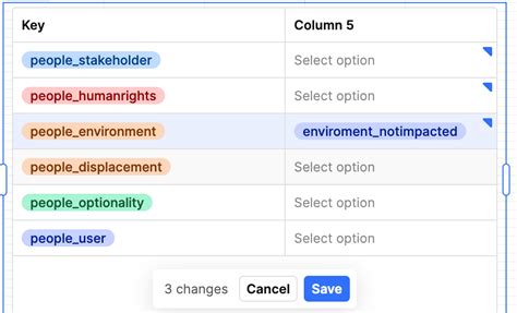 Editable Table In Tag Column Bugerror 💬 App Building Retool Forum