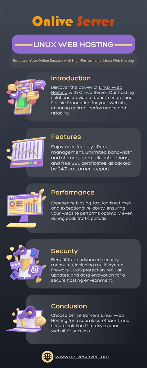 ppt discover the advantages of linux web hosting with our informative