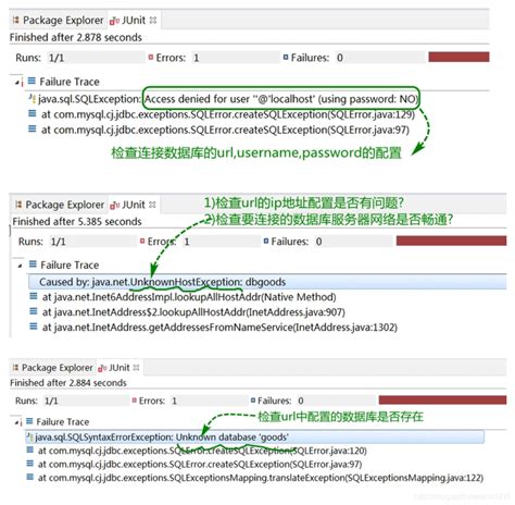 springboot项目实践过程中遇到过哪些问题 基于springboot的养老院管理系统开发过程中遇到困难 csdn博客