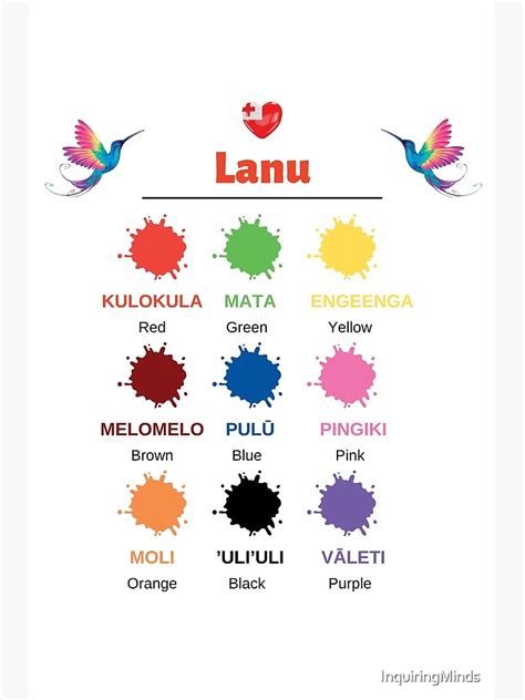 Tongan Colors Wall Art Tongan Culture And Tongan Language Photographic Print For Sale By