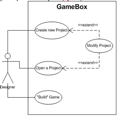 Solved Refer To The Following UML Use Case Diagram Please Chegg