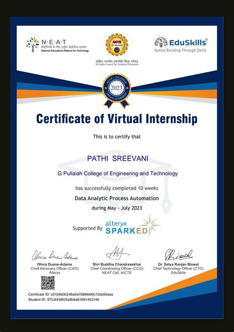 Sreevani Pathi On Linkedin Completed Data Analytic Process Automation