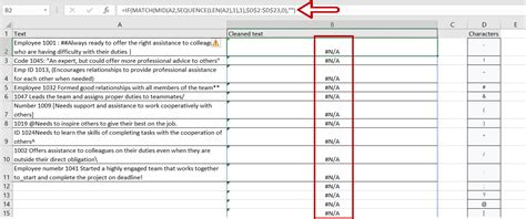 How To Remove Special Characters In Excel Spreadcheaters
