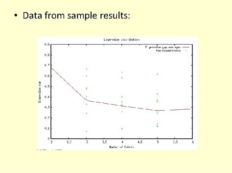 The Limits Of Adiabatic Quantum Algorithms Alper Sarikaya