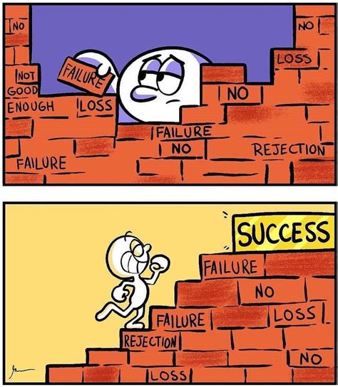 tejas shastrakar posted on linkedin