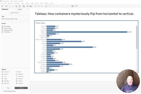 Ray Givler On Linkedin Tableau Data Analytics Vizoftheray