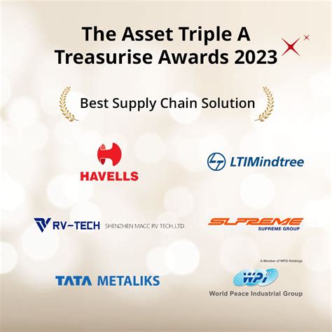 Vivek Garg Posted On Linkedin