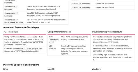 Traceroute Command Cheatsheet Cheat Sheets Hero