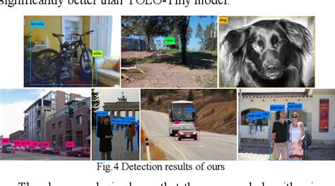Table 3 From Object Detection Algorithm Based On Dense Connection