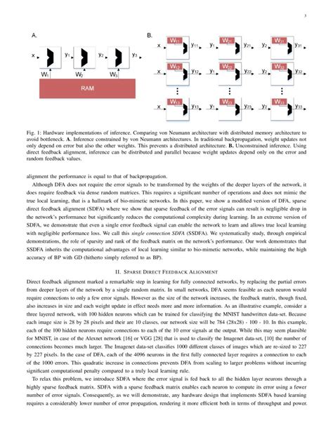 Direct Feedback Alignment With Sparse Connections For Local Learning Deepai