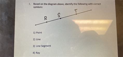 Solved I Based On The Diagram Above Identify The Following With