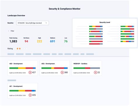 Comprehensive Sap Vulnerability Management