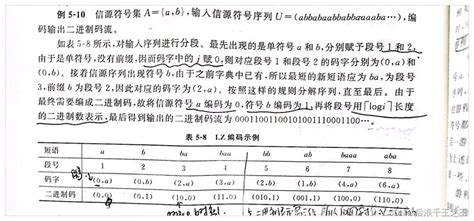 对于语义通信、一致性误差、均匀与非均匀量化和最小二乘法的一点见解 first impressions v2 数据集 csdn博客
