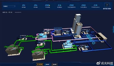 智慧医院数字孪生，全局可视化的运维管理 运维管理 可视化 医院 新浪新闻