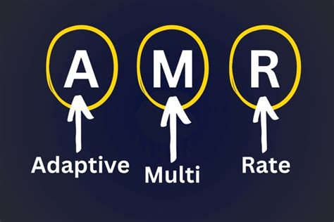 Amr Acronym Images Stock Photos D Objects Vectors Shutterstock