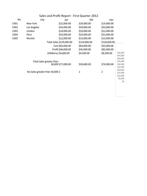 Sir Chcc Pdf