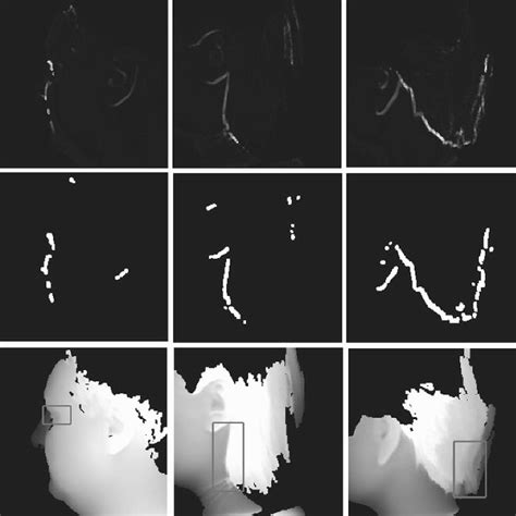 examples of false detection using the template matching approach each