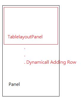 Vb Net Winform Add Many Row Dynamically In TableLayoutPanel Can T Show Up Stack Overflow