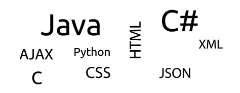 Softwareentwicklung Eye I4 Gmbh