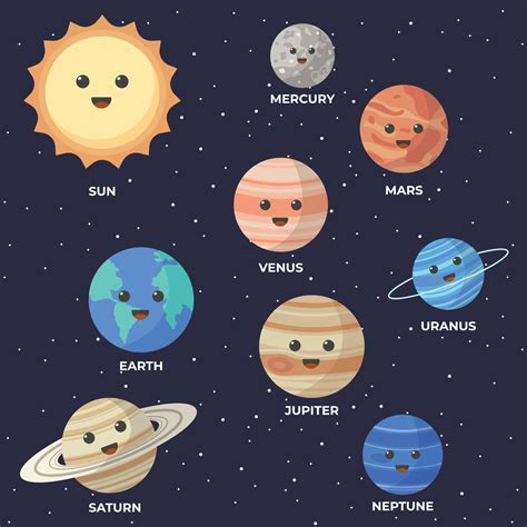 Conjunto De Planetas Del Sistema Solar De Dibujos Animados Educación