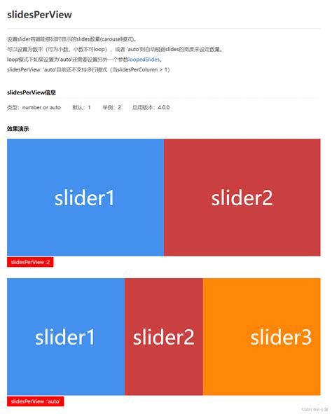解决vue中使用swiper 同时设置loop和slidesperview时 点击事件失效问题swiper Slidesperview Csdn博客