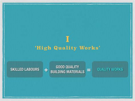 Estimating Assignment Ppt