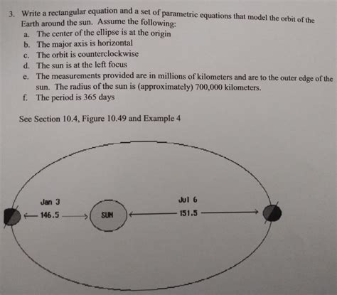 Solved Write A Rectangular Equation And A Set Of Parametric Chegg