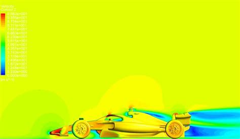 Computational Fluid Dynamics CFD CFD Simulations FetchCFD