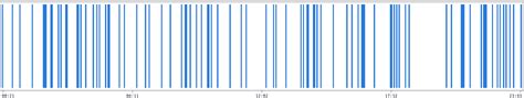 Plotext Readme Special Md At Master Piccolomo Plotext GitHub